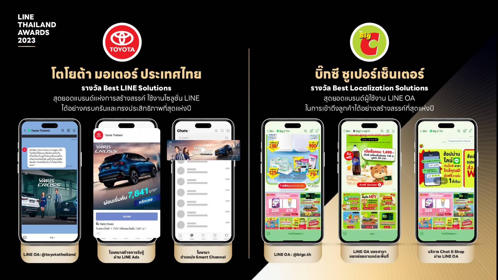ส่องกลยุทธ์การตลาดดิจิทัล 4 แบรนด์ดัง จากเวที LINE Thailand Awards 2023 - https://howemagazine.com/