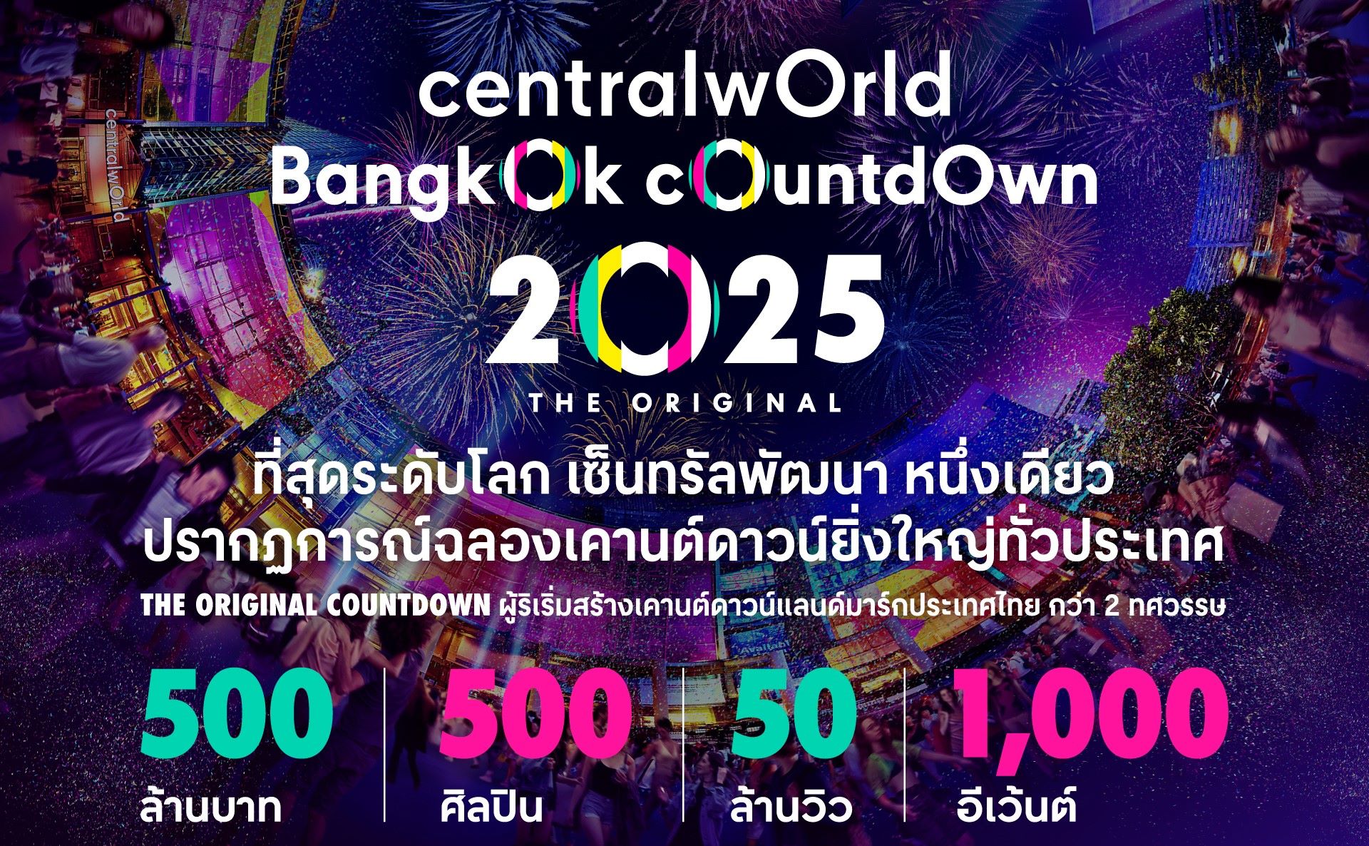 กรี๊ดสุด มันส์สุด centralwOrld Bangkok Countdown 2025-The Original แท็ก ...